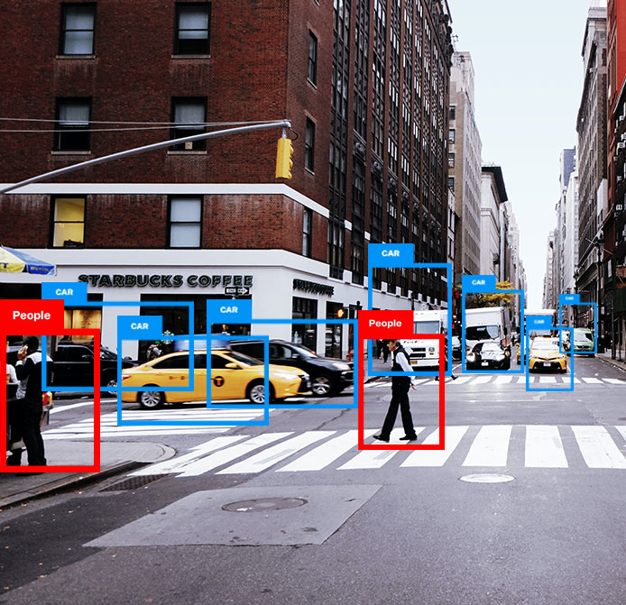 AI and ML | InfoVision